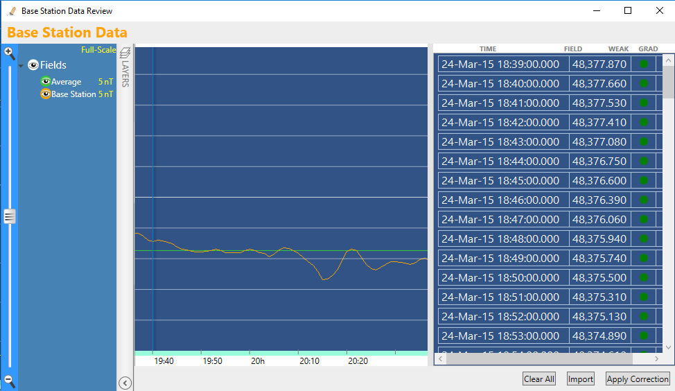 BOB Software | Marine Magnetics