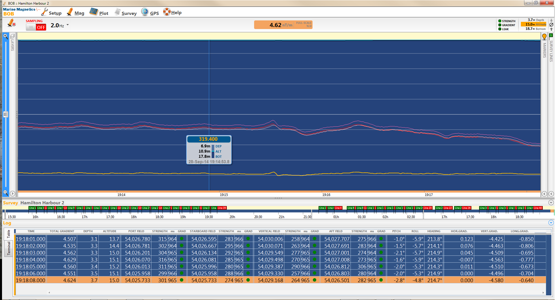 BOB Software | Marine Magnetics