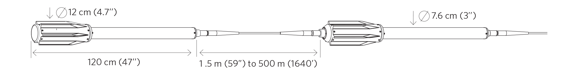 SeaSPY2 Longitudinal Gradiometer | Marine Magnetics